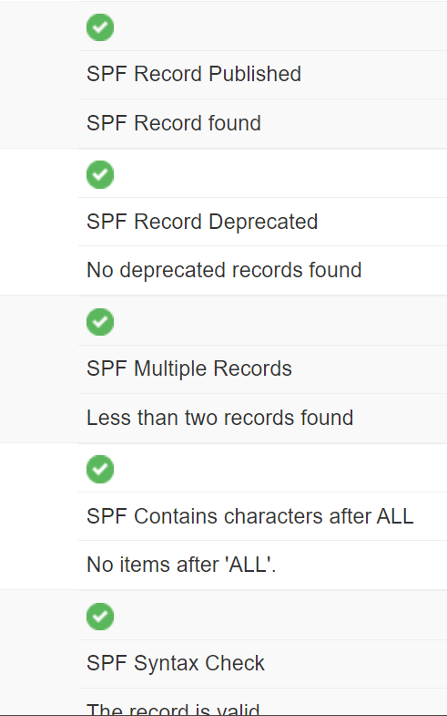管好你的郵件系統！ 設定好你的 SPF！ – 適得資訊
